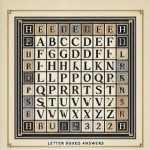 Letter Boxed Answer Today – Hint & Solution